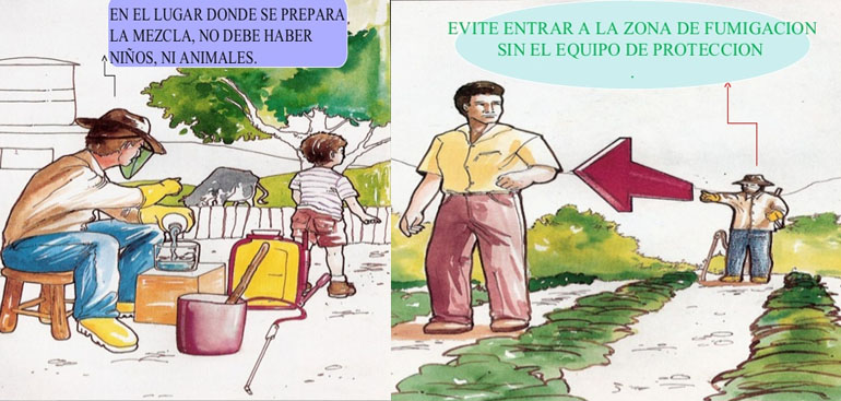 SIFUR